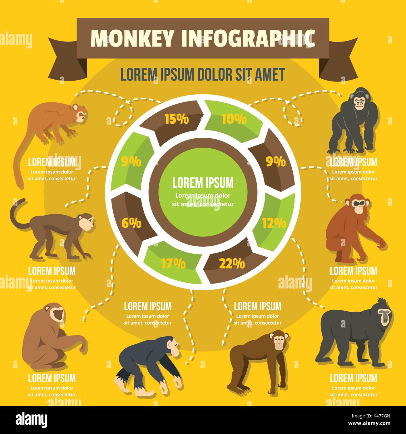 Monkey infographic concept, flat style Stock Vector Image & Art - Alamy Monkey infographic concept, flat style Stock Vector Image & Art - Alamy