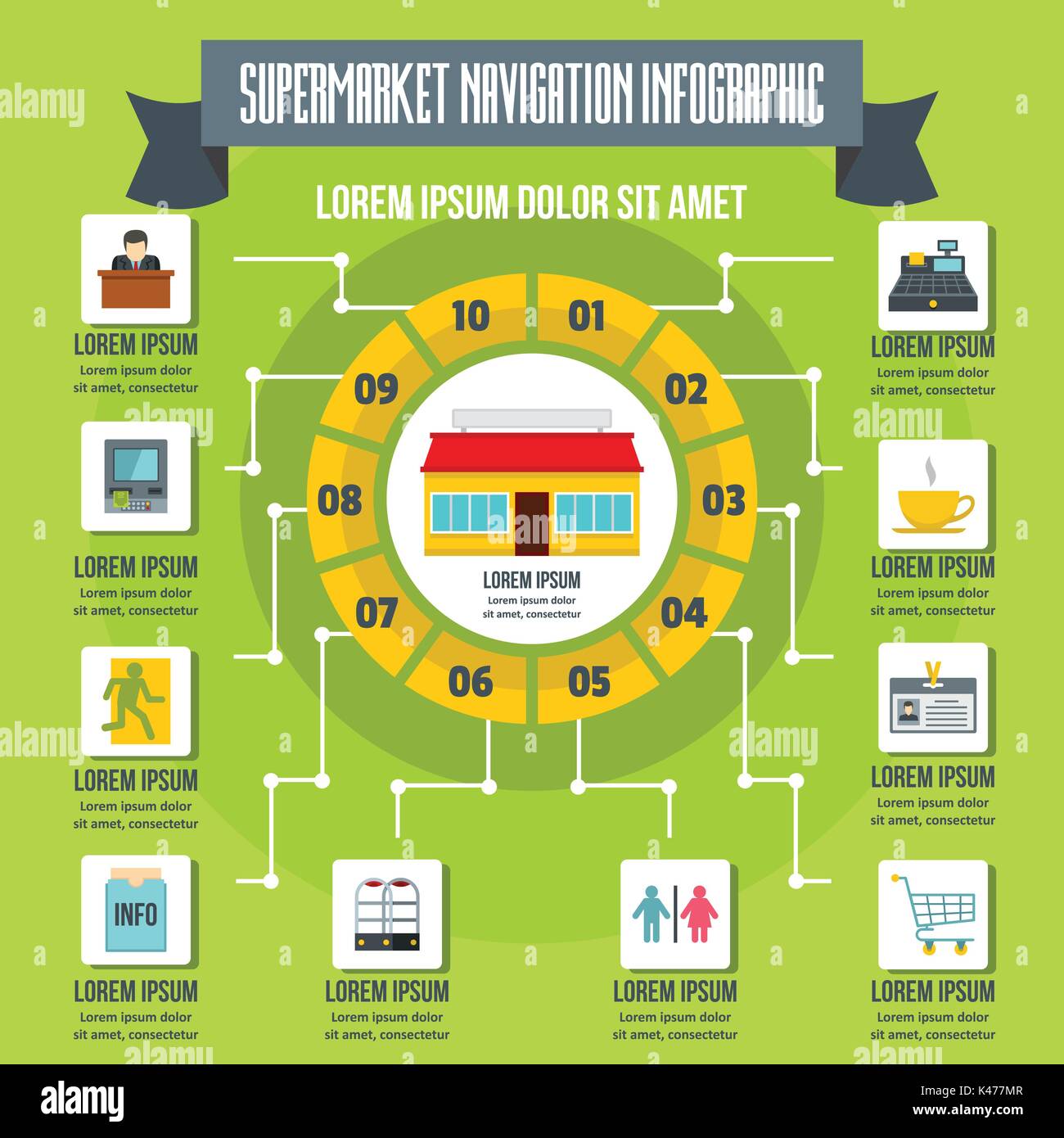 Supermarket navigation infographic, flat style Stock Vector Image & Art ...