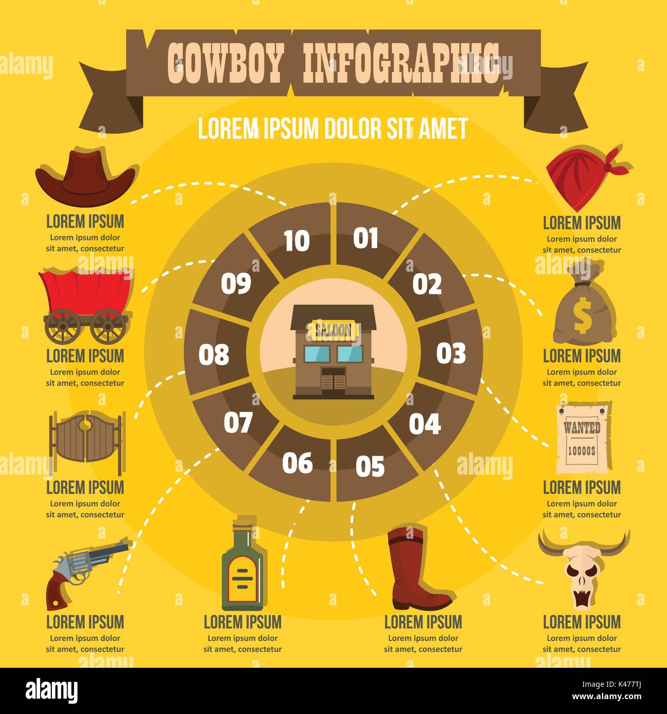Cowboy infographic, flat style Stock Vector Image & Art - Alamy