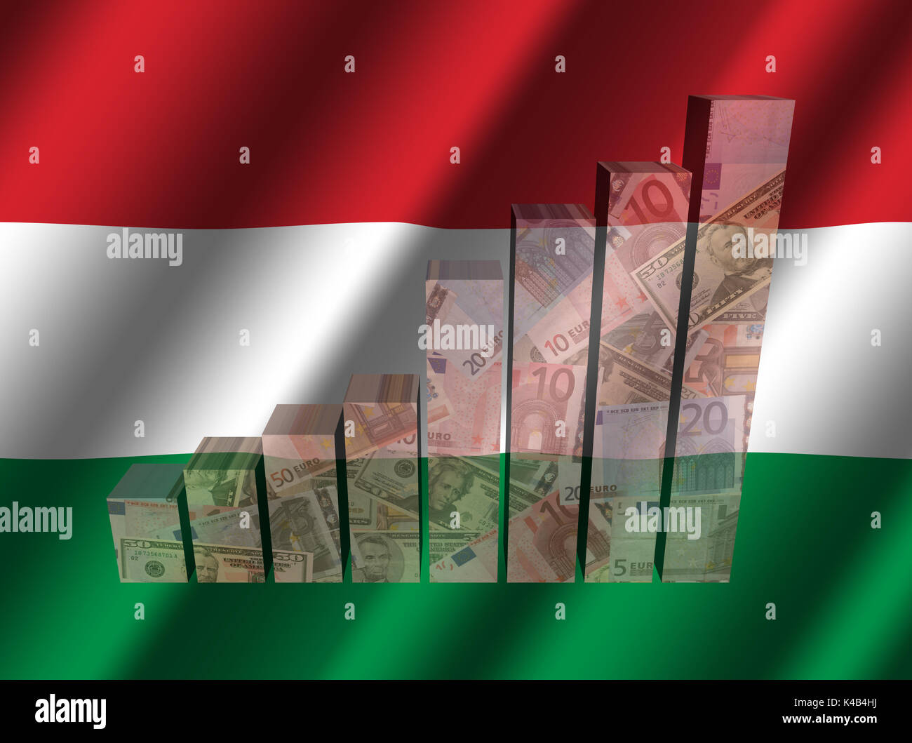 Hungary graph hi-res stock photography and images - Alamy