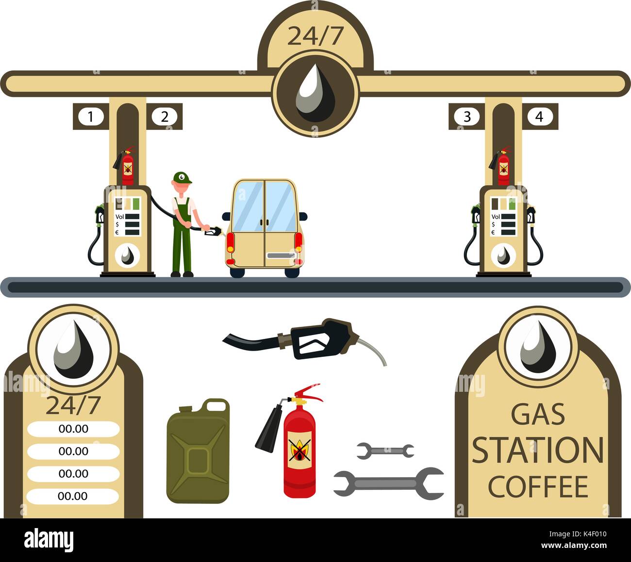 Gasoline cars Stock Vector Images - Alamy