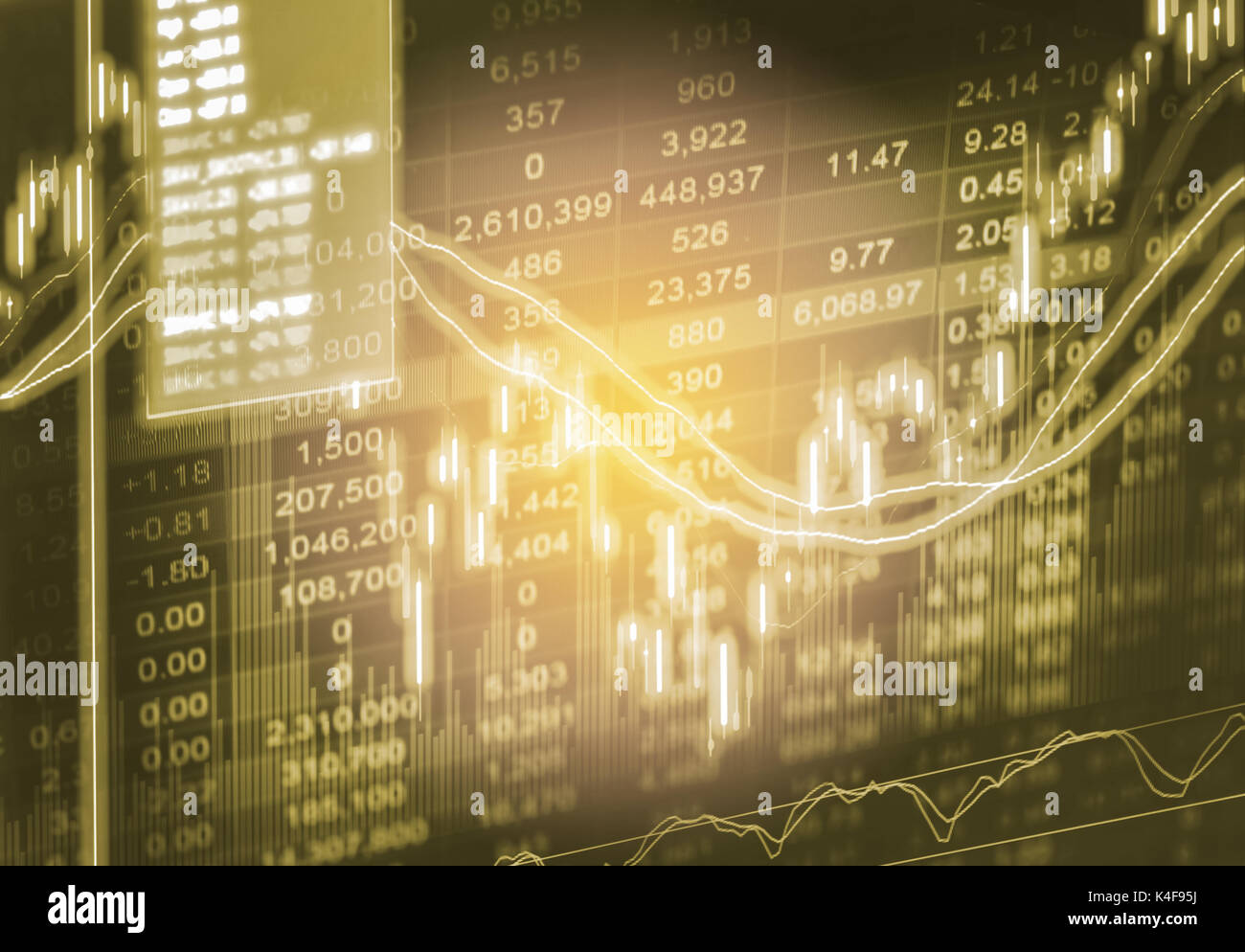 Index graph of stock market financial indicator analysis on LED ...
