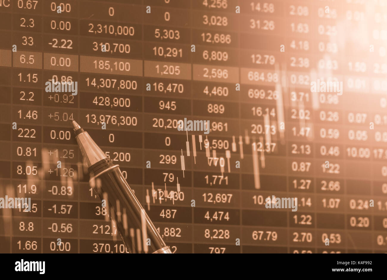 Index graph of stock market financial indicator analysis on LED ...
