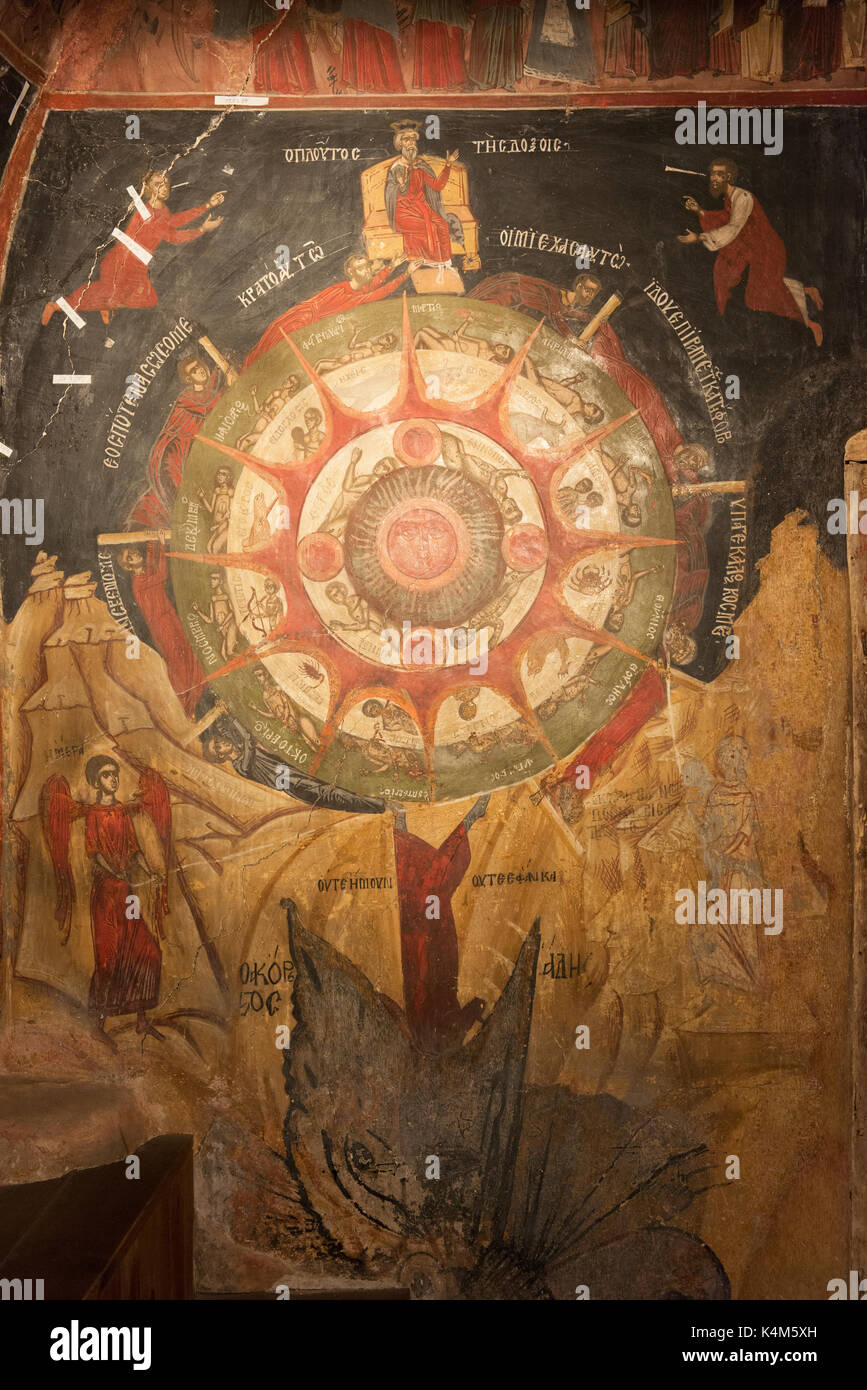 The Wheel of Life, a fresco inside The Nativity Church in Arbanasi ...