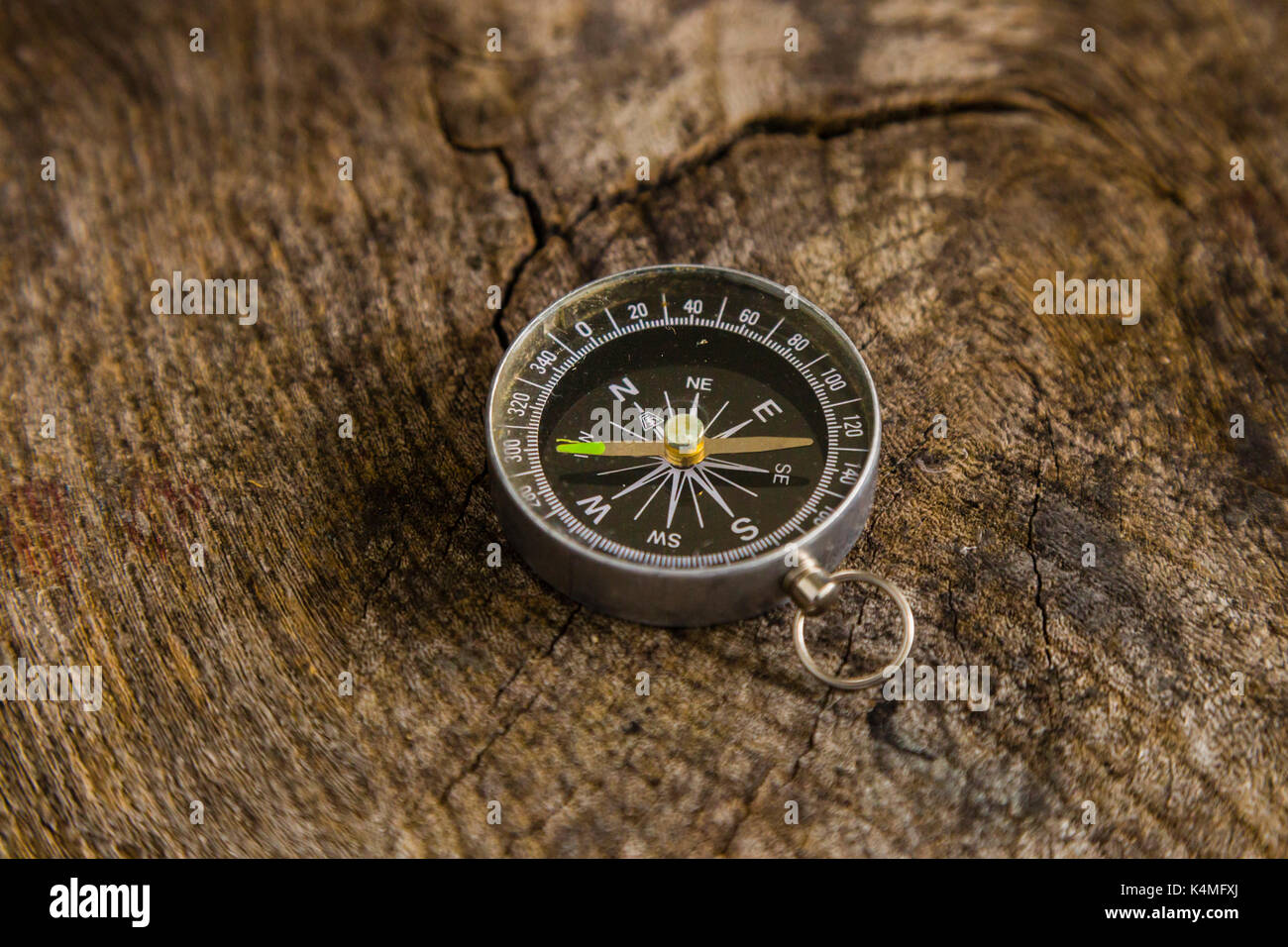 portable magnetic compass | Incredible Savings