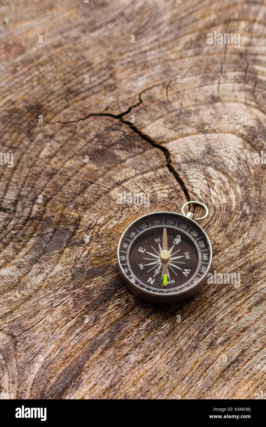 portable magnetic compass | Incredible Savings