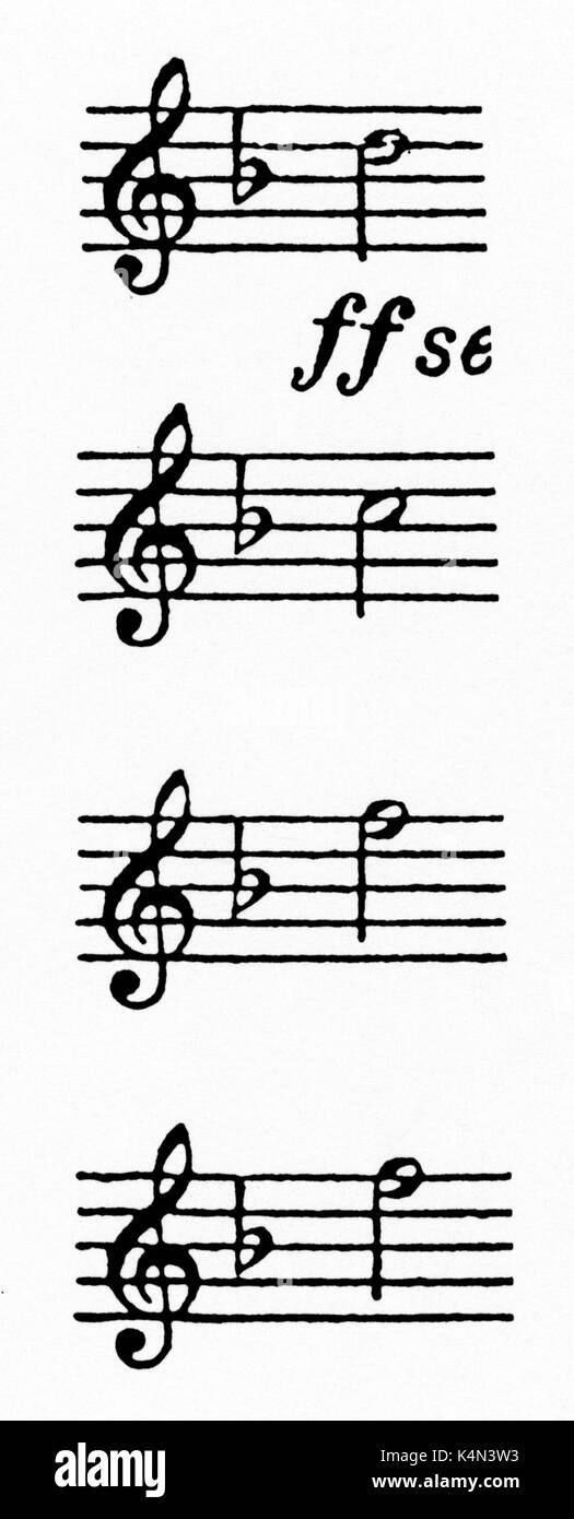 Notation. TREBLE CLEF Stock Photo - Alamy