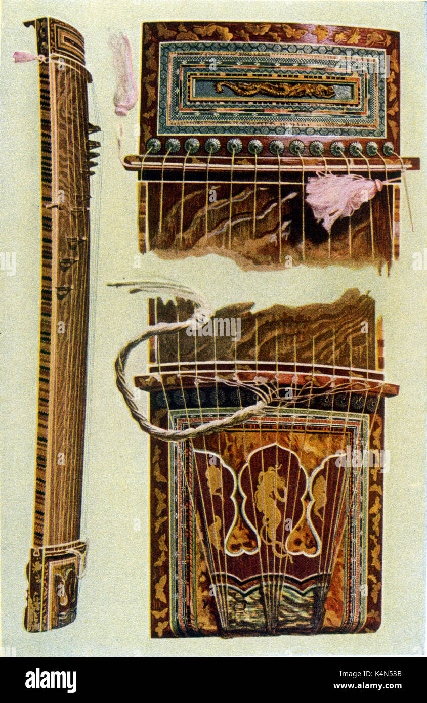 Stringed instrument hi-res stock photography and images - Alamy