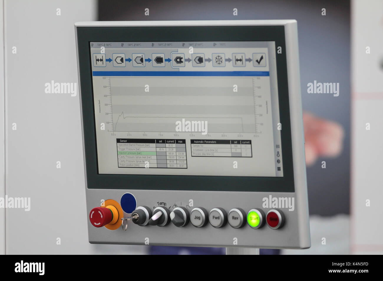Energy security - system management panel. Red power button ...