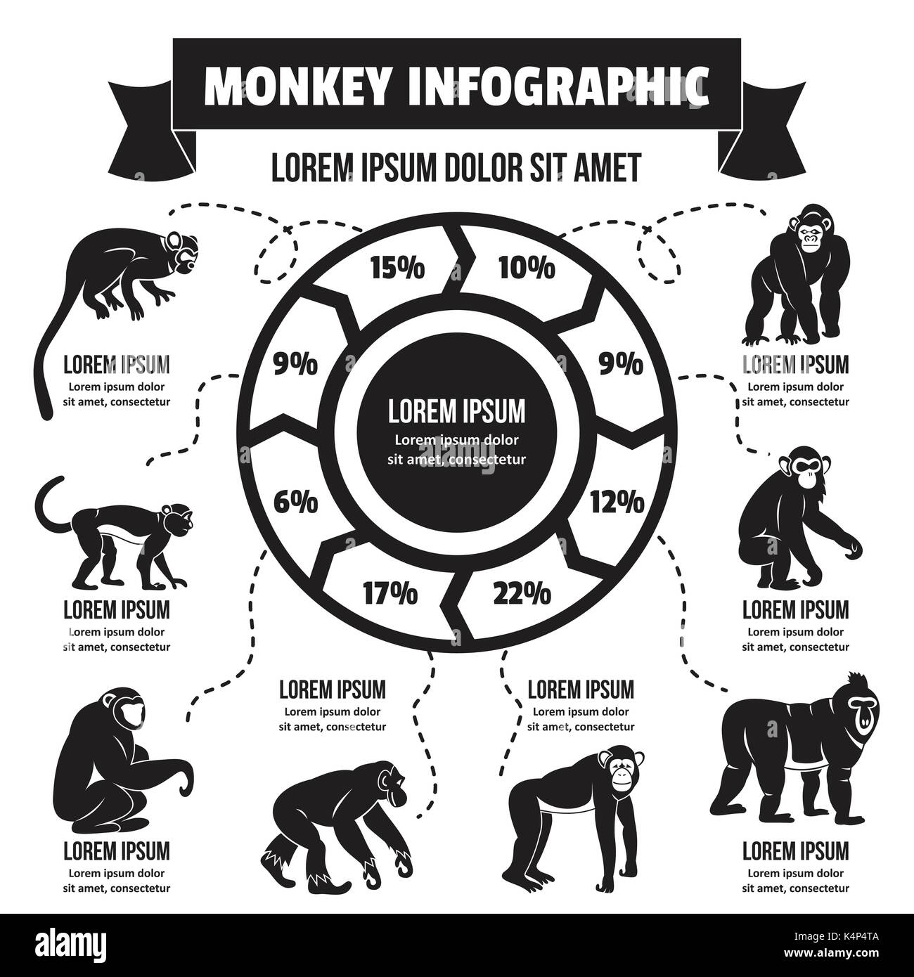 Monkey infographic concept, simple style Stock Vector Image & Art - Alamy