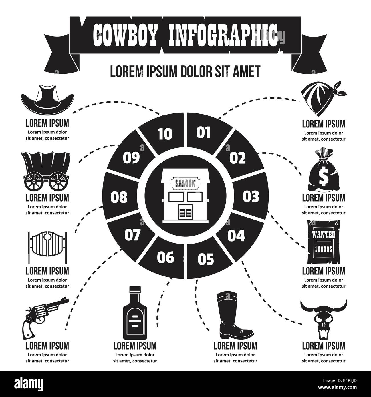 Cowboy infographic, simple style Stock Vector Image & Art - Alamy