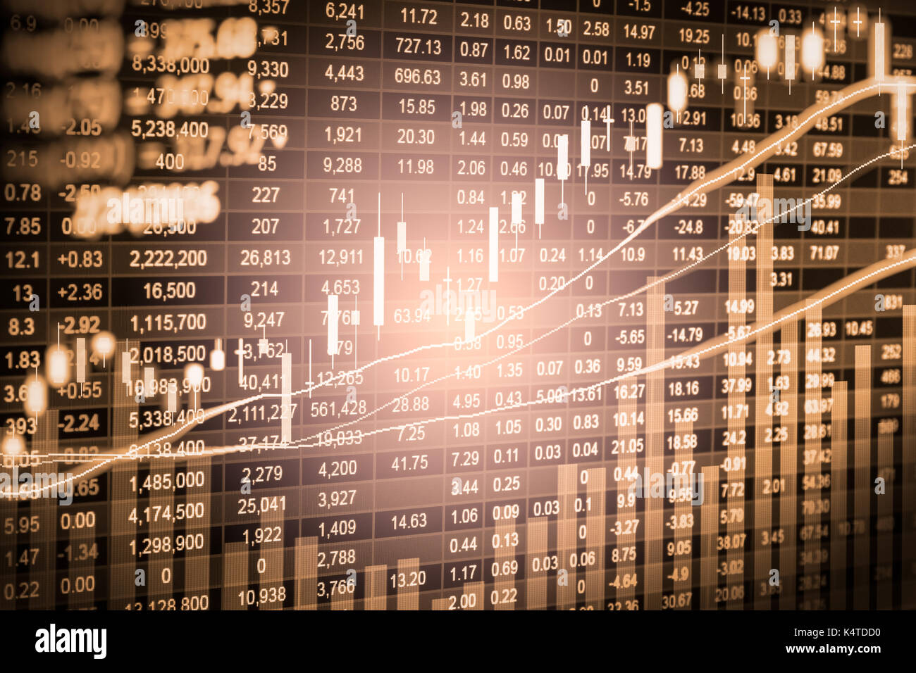 Index graph of stock market financial indicator analysis on LED ...