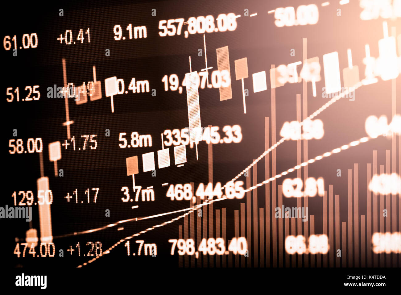 Index graph of stock market financial indicator analysis on LED ...