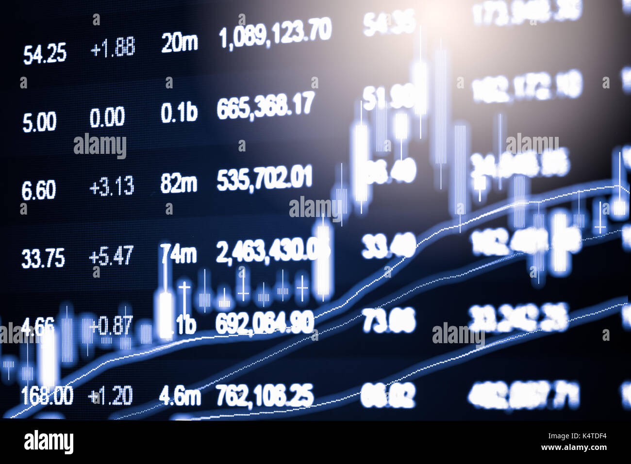 Index graph of stock market financial indicator analysis on LED ...