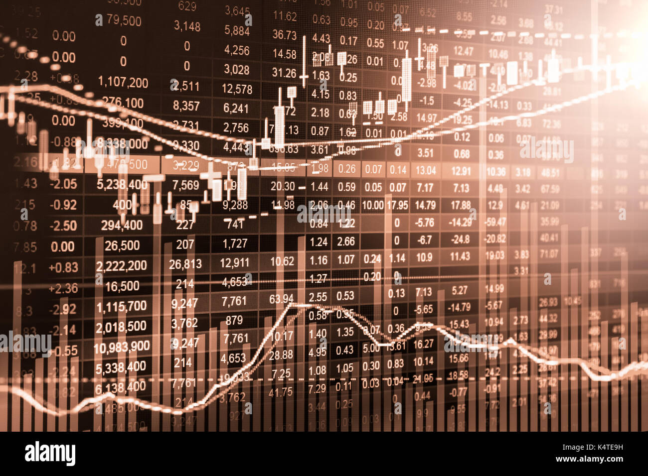 Index graph of stock market financial indicator analysis on LED ...