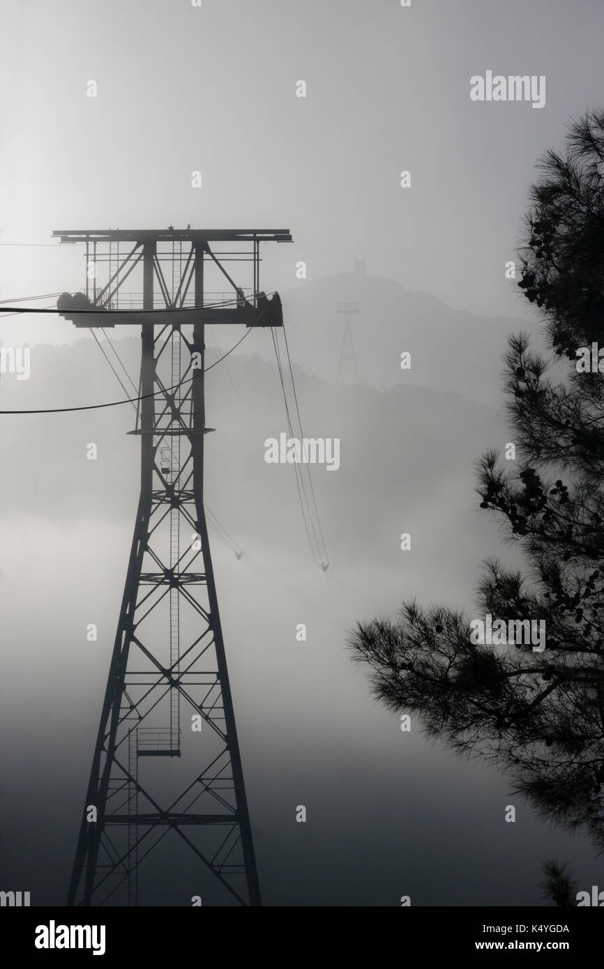 Overhead cable support hi-res stock photography and images - Alamy