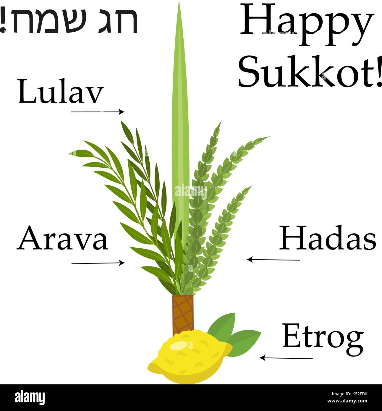 Happy sukkot set educational icons, with inscription. Collection ...