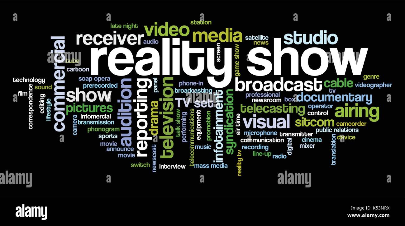 Word cloud related to TV business, with keywords dealing with ...