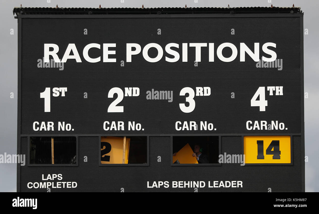 Drag Racing Scoreboard Explained at Preston Lamb blog