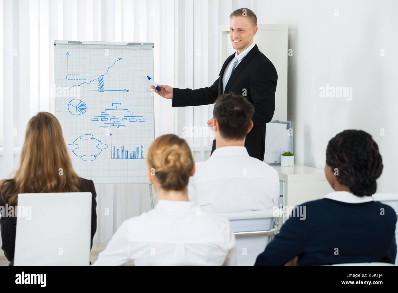 Young Businessman Explaining Business Chart On Flipchart To His ...