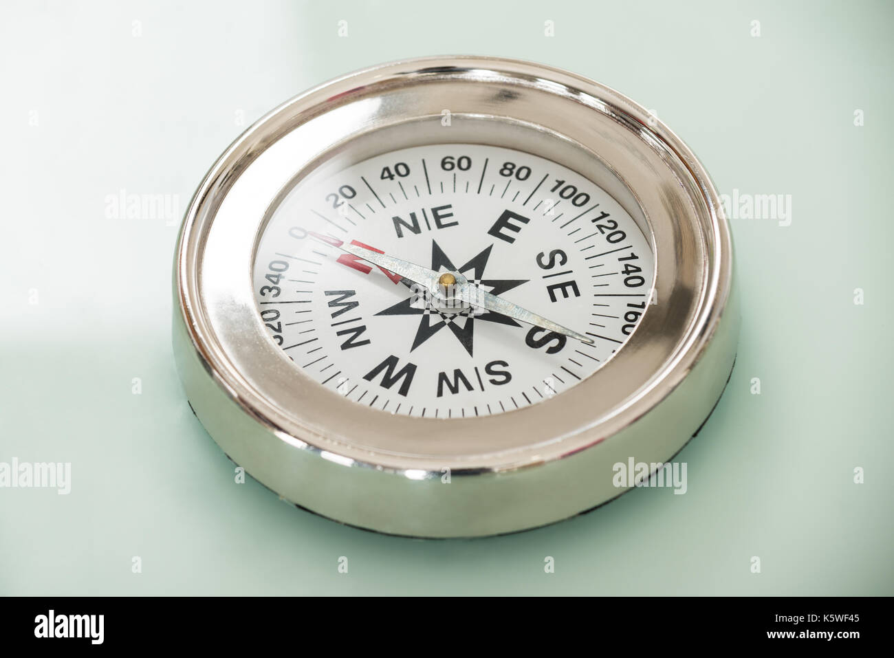 High Angle View Photo Of Directional Compass Stock Photo - Alamy
