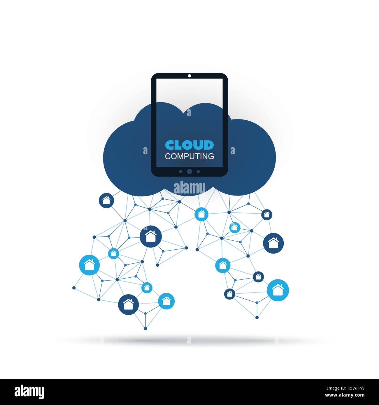 Cloud Computing, IoT, IIoT, Networking, Future Technology Concept ...