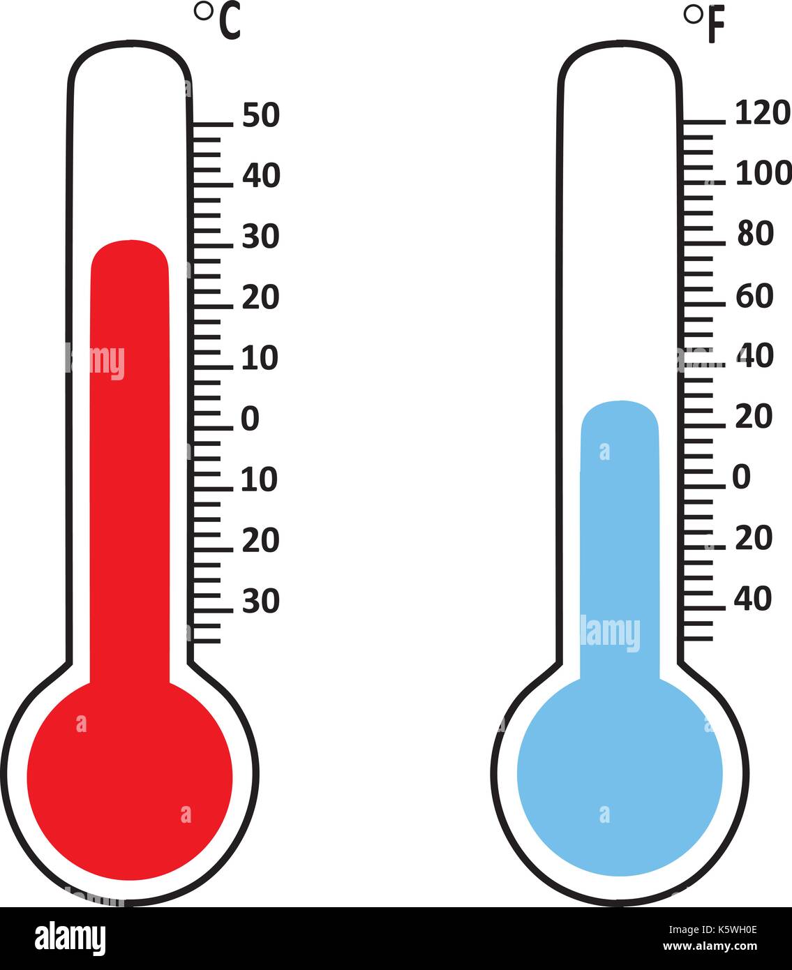 vector illustration of temperature thermometers isolated on white ...