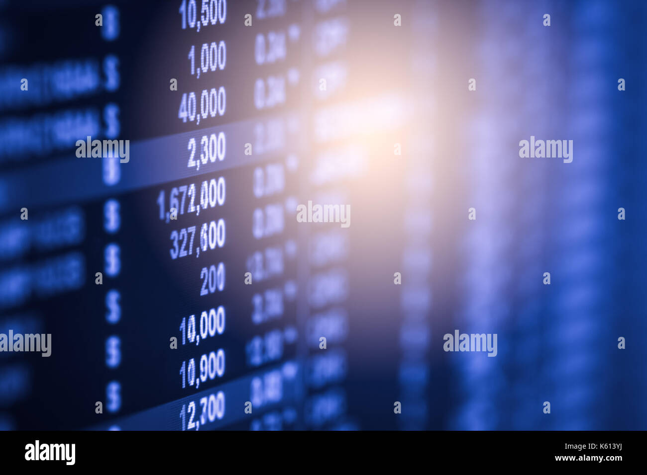 Index graph of stock market financial indicator analysis on LED ...