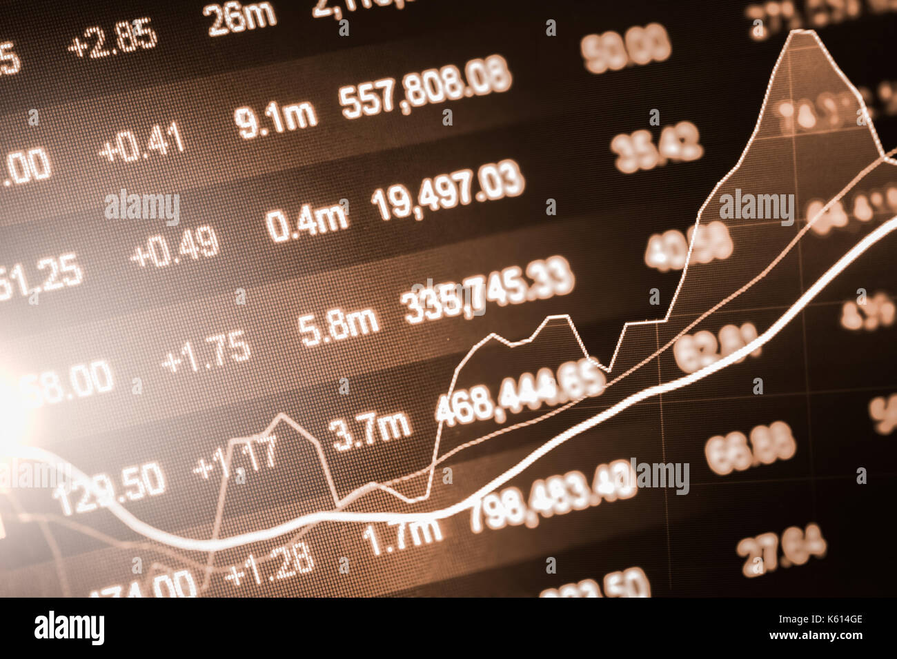 Index graph of stock market financial indicator analysis on LED ...