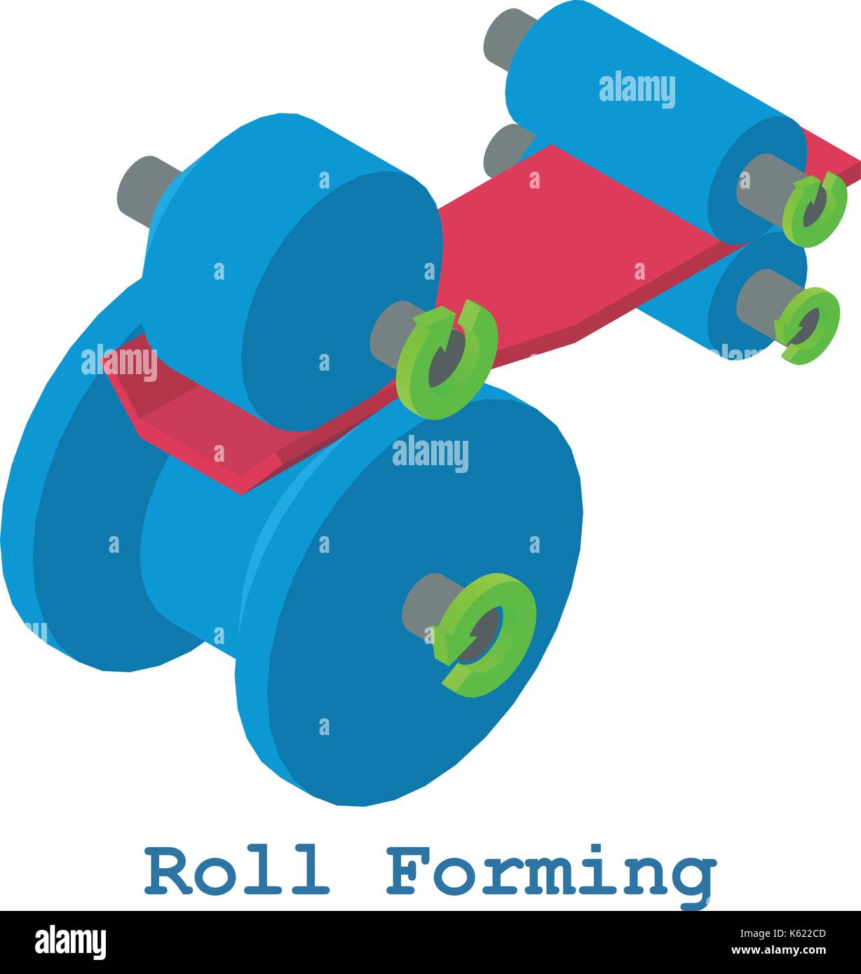 Roll forming Stock Vector Images - Alamy