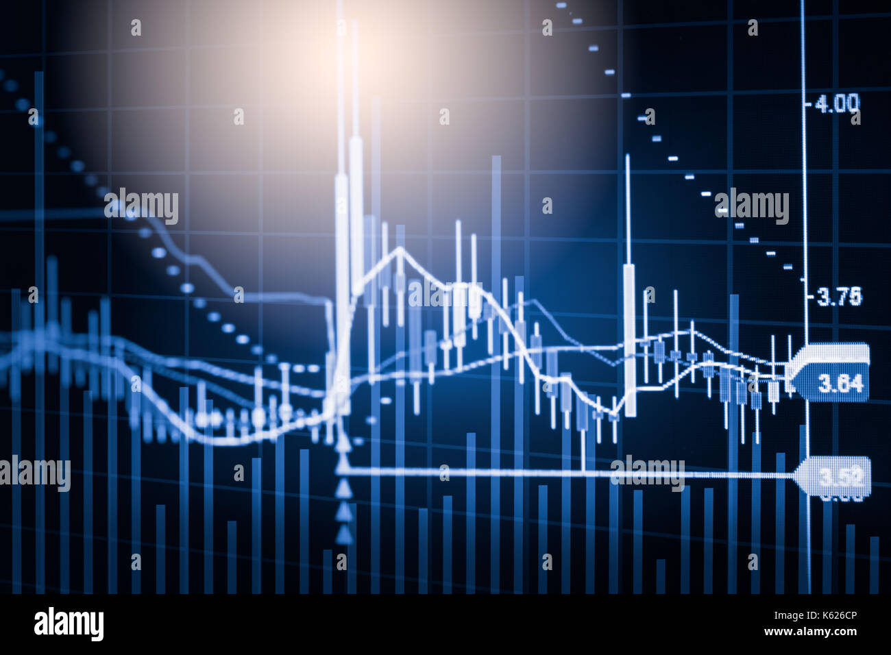 Index graph of stock market financial indicator analysis on LED ...