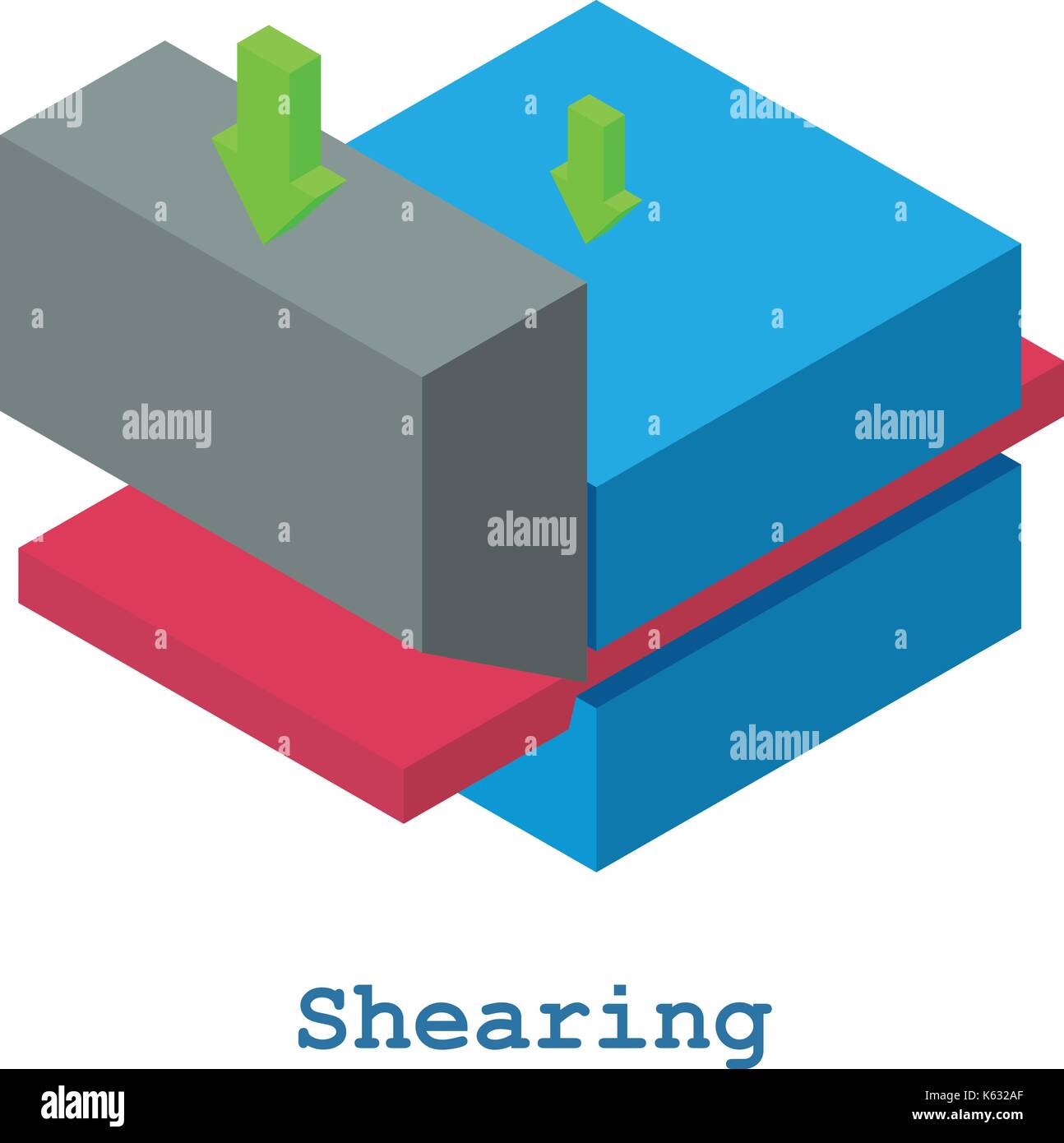 Shearing mechanism hi-res stock photography and images - Alamy