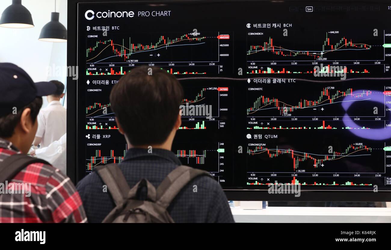 Offline virtual currency exchange A giant electronic signboard shows ...