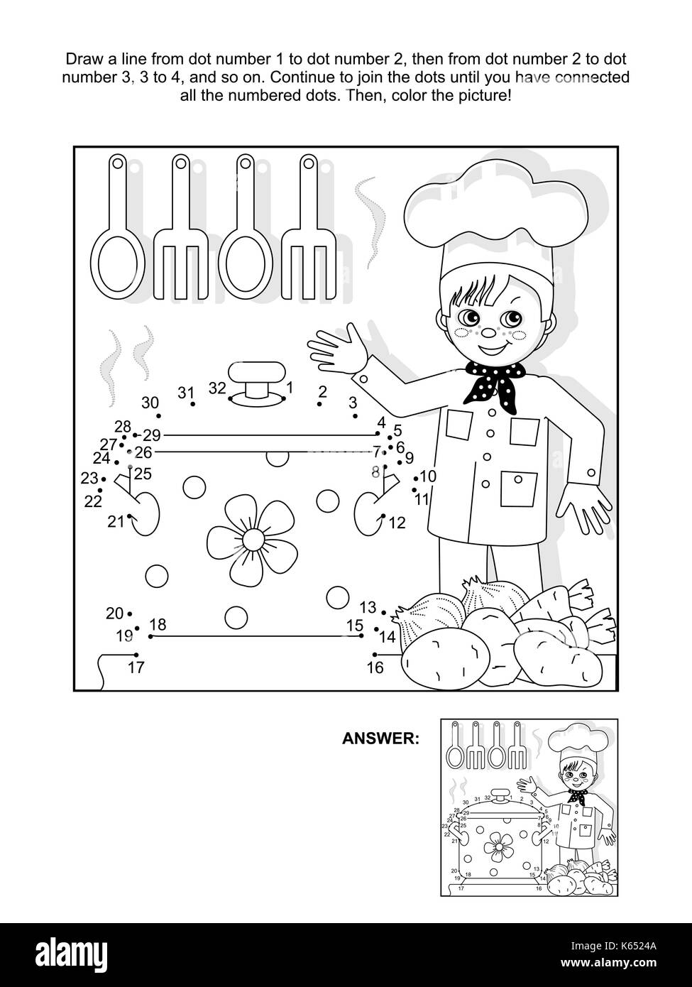 Kid Chef Coloring Page