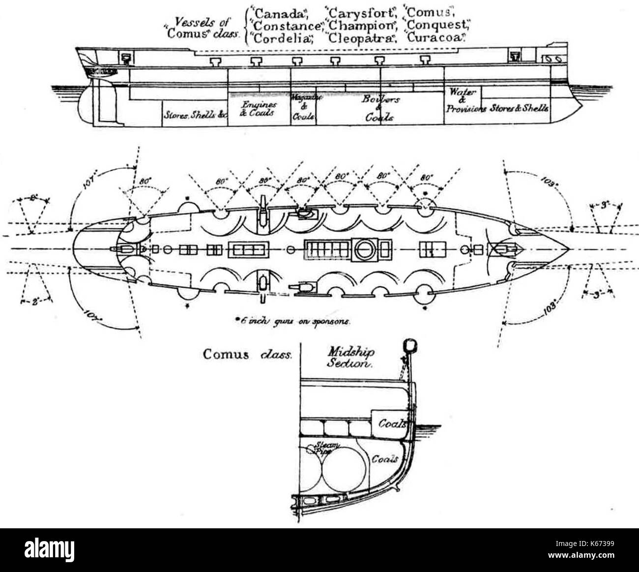 Comus class corvette diagrams Brasseys 1888 Stock Photo - Alamy