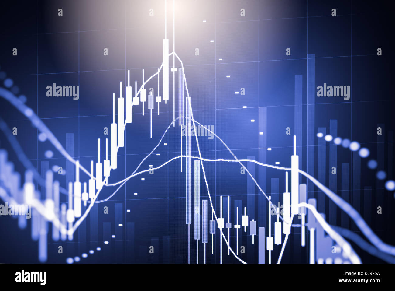 Stock Market Indicator Index