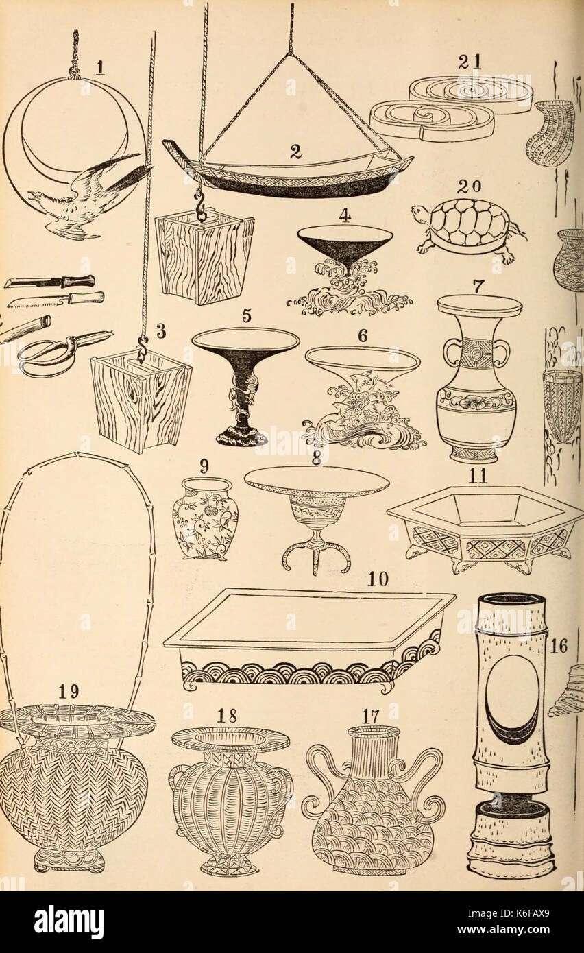 Descriptive catalogue of flowering, ornamental trees, shrubs, bulbs ...