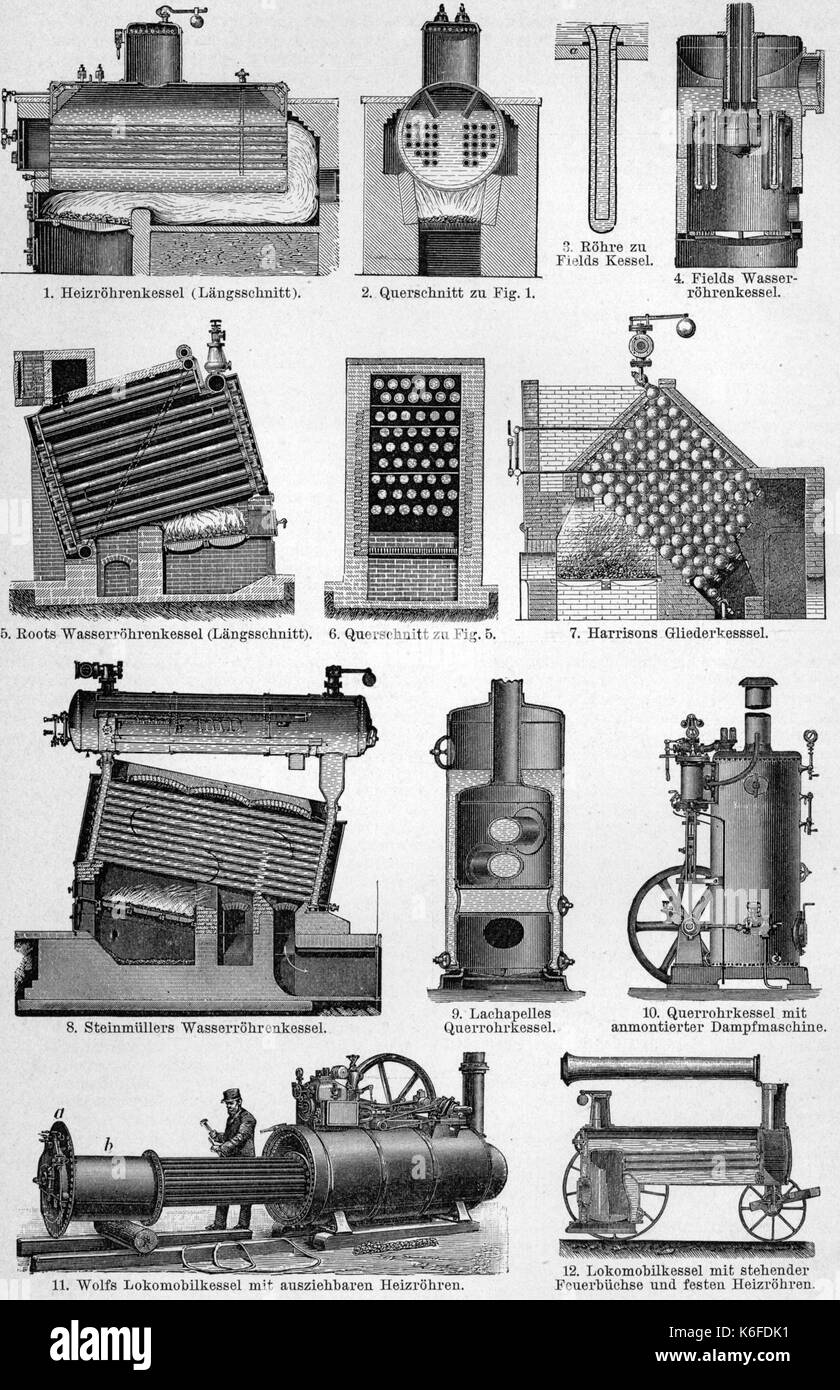 The brockhaus encyclopedia hi-res stock photography and images - Alamy