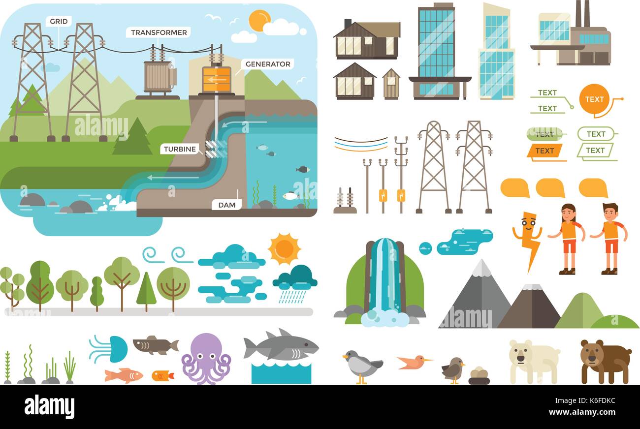 How hydroelectricity works. Hydroelectric power station scene with a ...