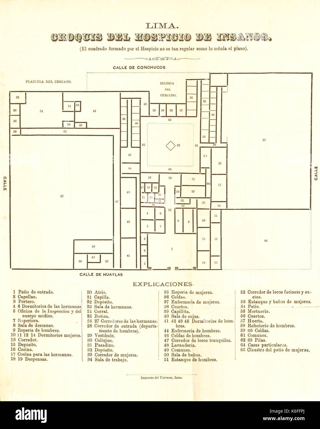 Croquis del Hospicio de Insanos Stock Photo - Alamy