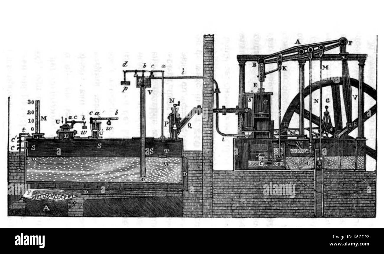 Stoommachine hi-res stock photography and images - Alamy