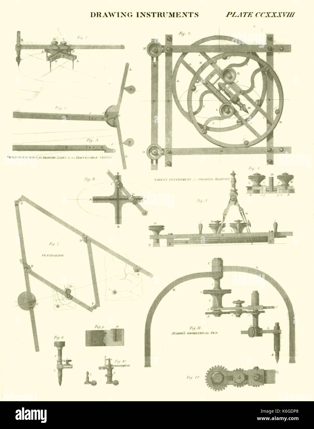 Drawing instruments hi-res stock photography and images - Alamy