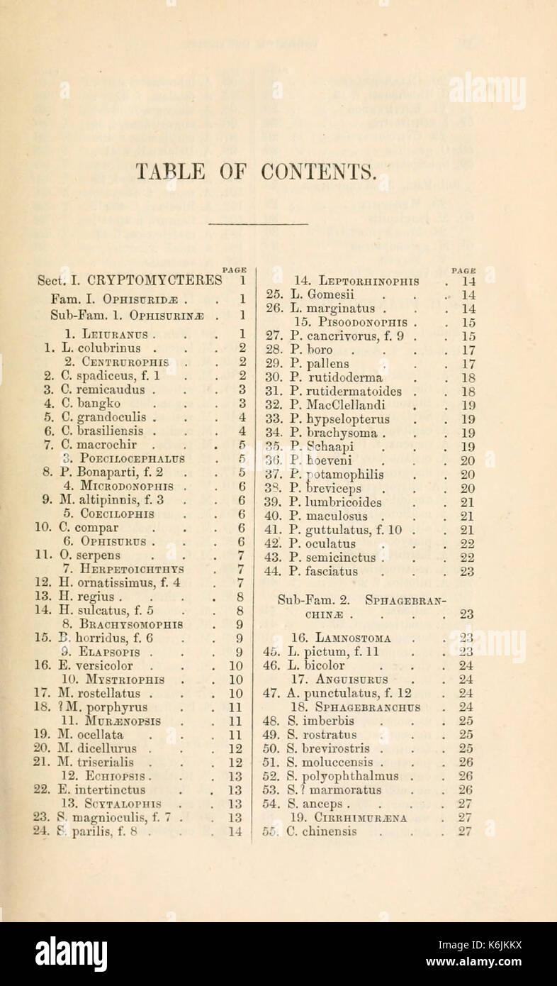 This catalogue offers a detailed inventory of apodal (or limbless) fish ...