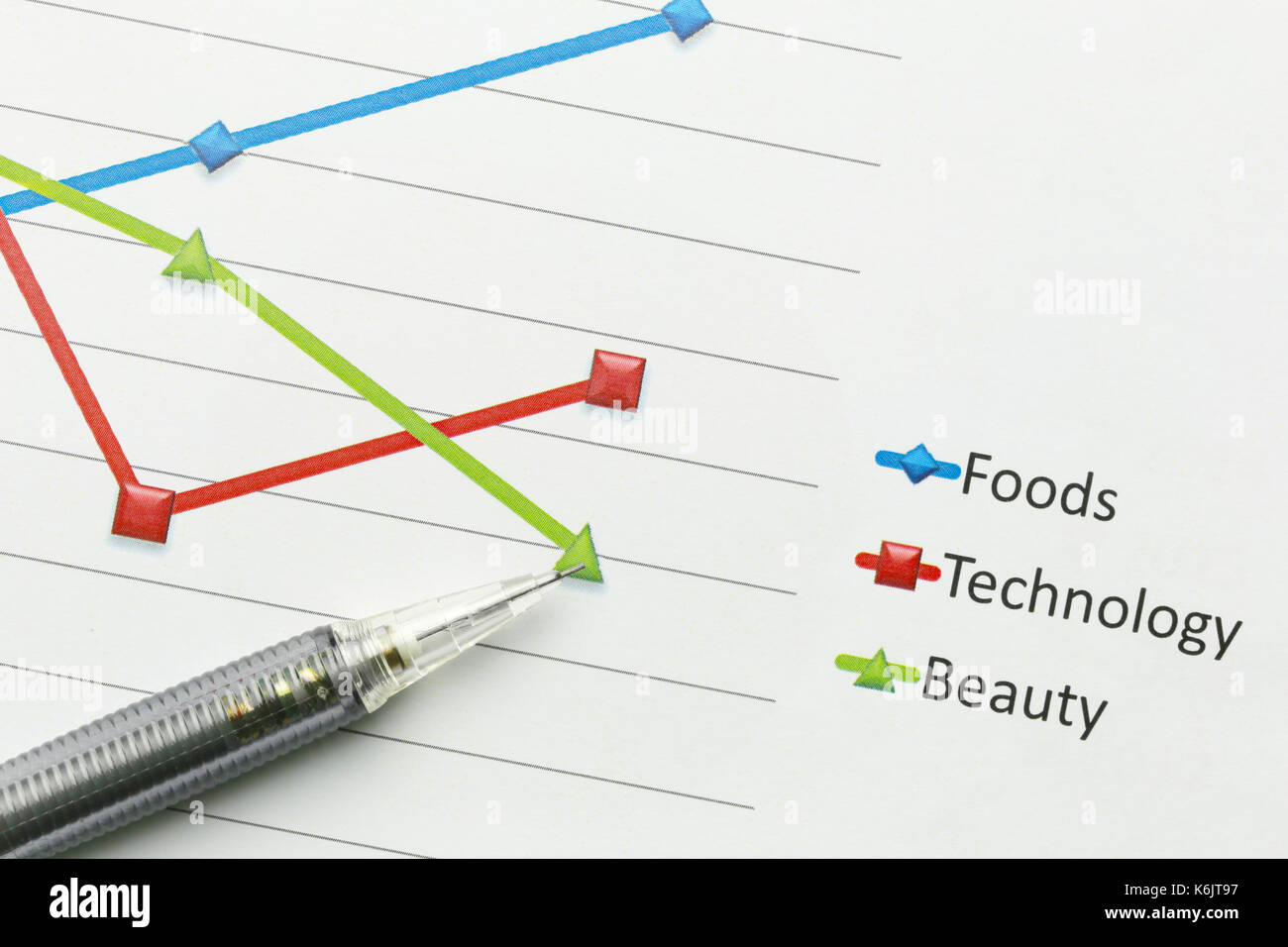 Black pencil placed on graph paper business in Concept your ...
