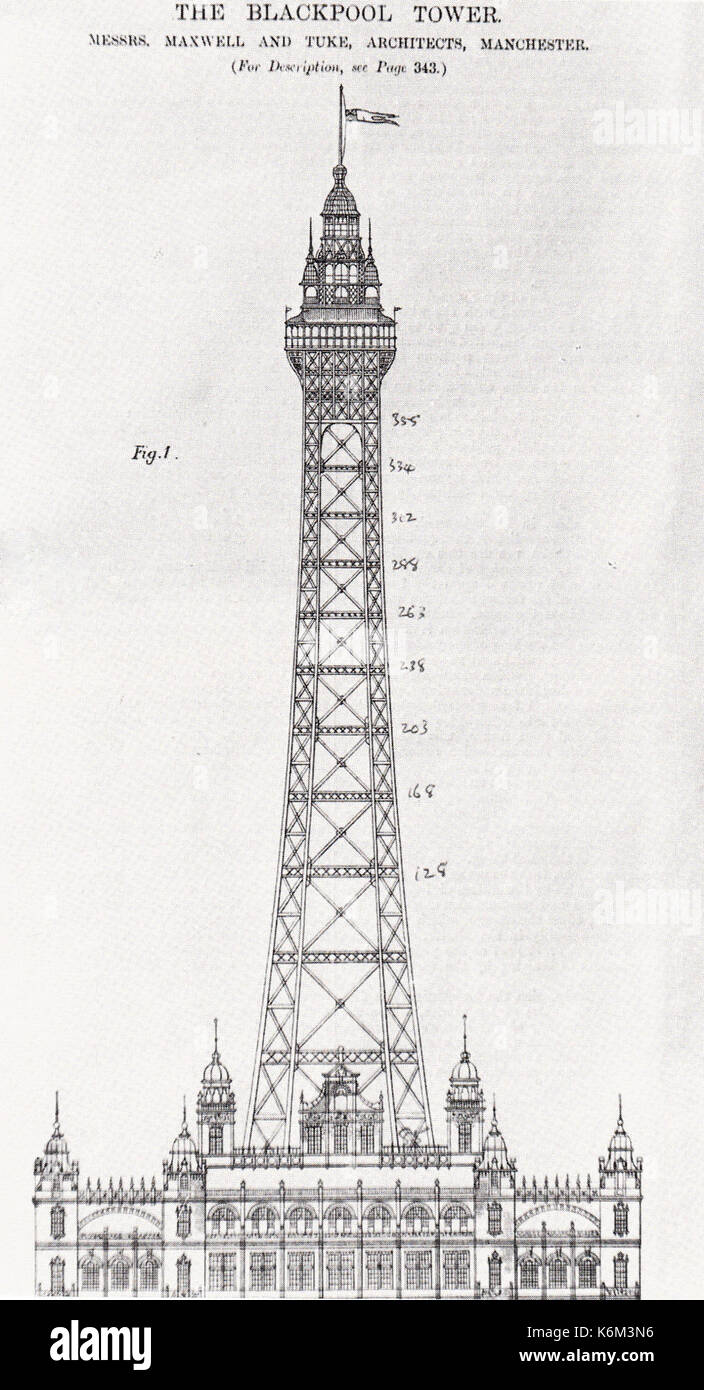 Blackpool Tower Drawing Stock Photo - Alamy