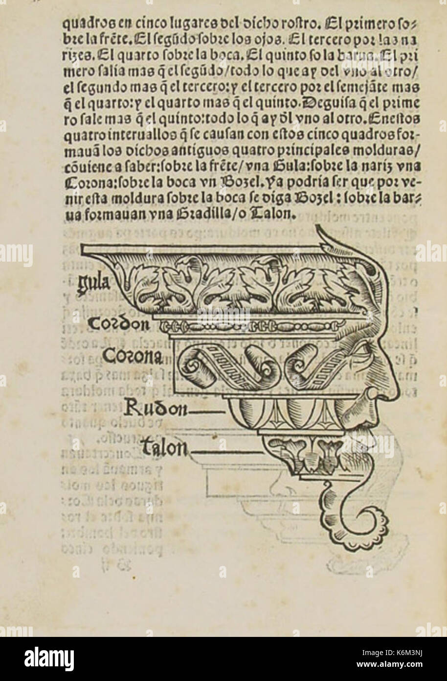 Molduras molduras hi-res stock photography and images - Alamy