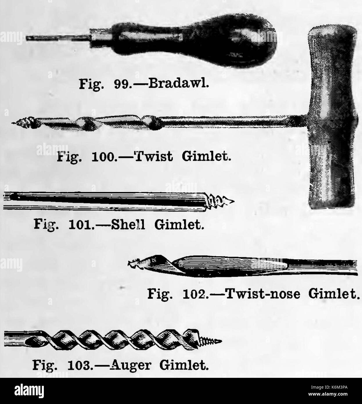 Gimlets hi-res stock photography and images - Alamy