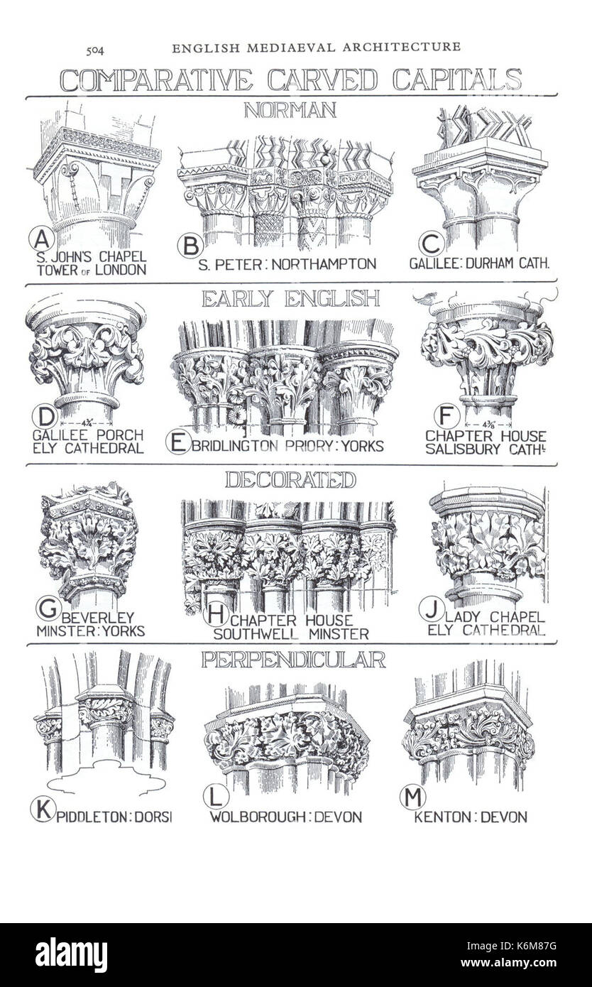 Architectural capitals Cut Out Stock Images & Pictures - Alamy