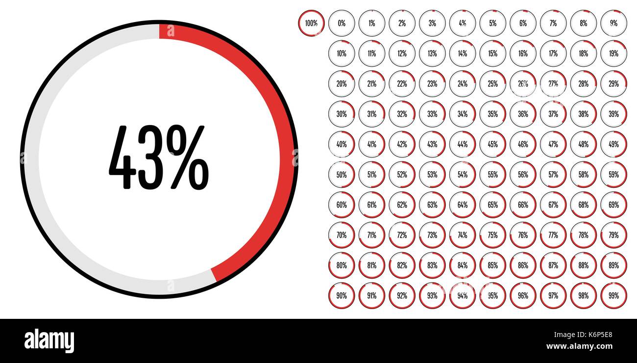 Set of circle percentage diagrams from 0 to 100 ready-to-use for web ...
