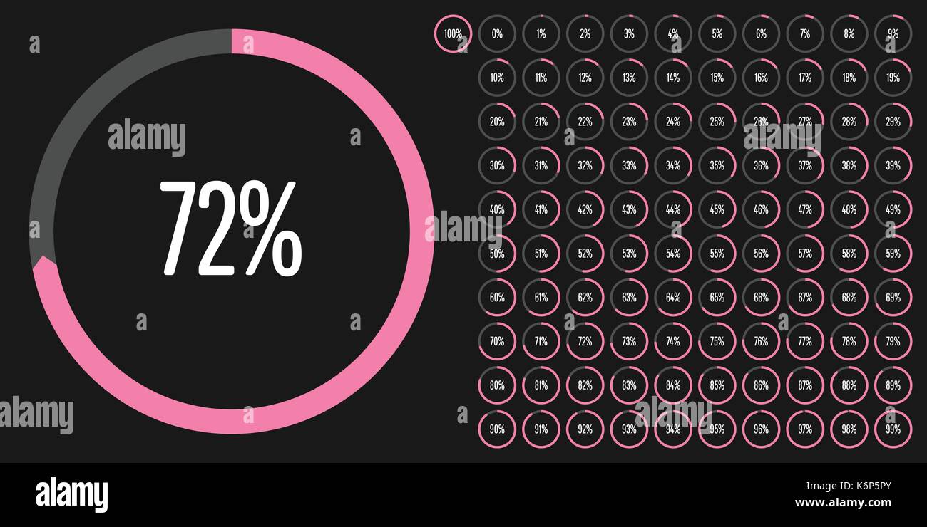 Set of circle percentage diagrams from 0 to 100 ready-to-use for web ...
